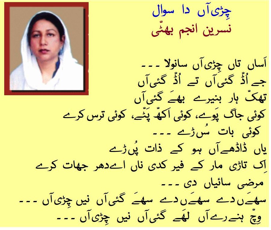 Punjabi Poems of Nasreen Anjum Bhatti: Talat Afroze – نئی منزل نئی راہیں