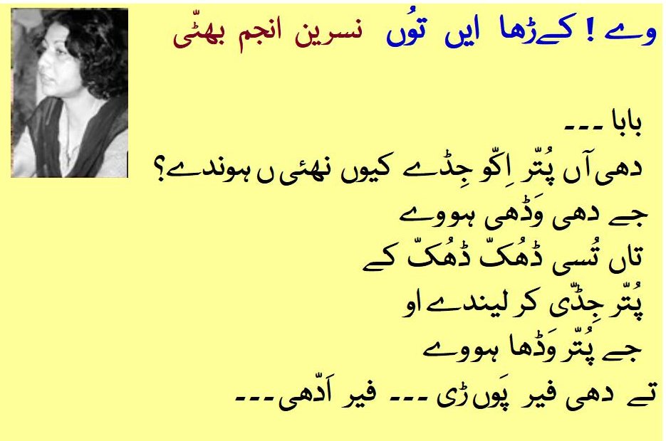 Punjabi Poems of Nasreen Anjum Bhatti: Talat Afroze – نئی منزل نئی راہیں
