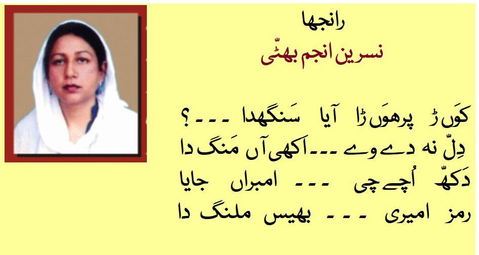 Punjabi Poems of Nasreen Anjum Bhatti: Talat Afroze – نئی منزل نئی راہیں